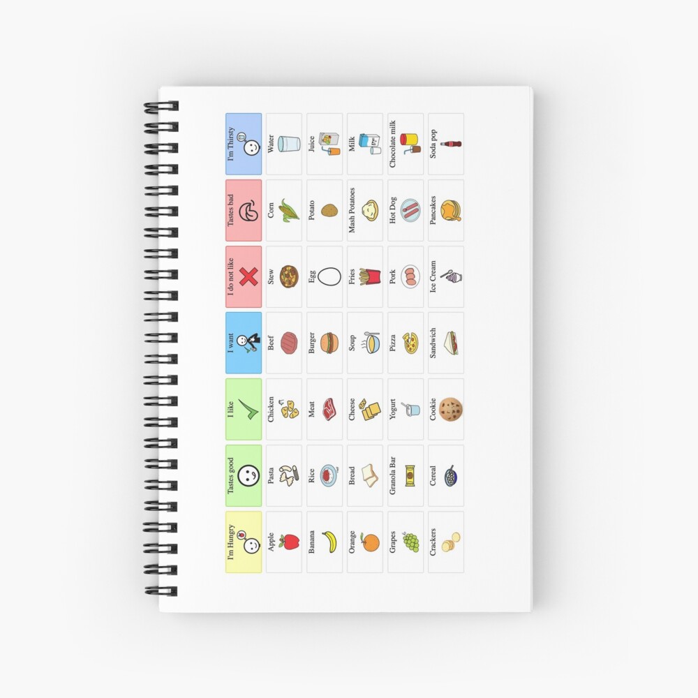 "Basic Food Communication AAC board (with blanks to add your own ...