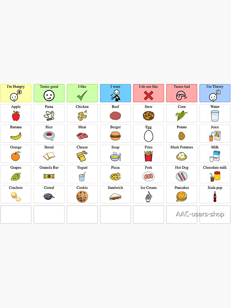 "Basic Food Communication AAC board (with blanks to add your own ...