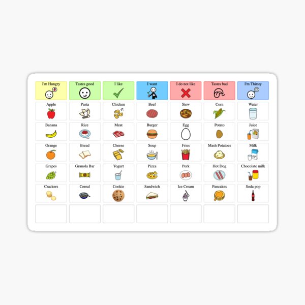 "Basic Food Communication AAC board (with blanks to add your own ...