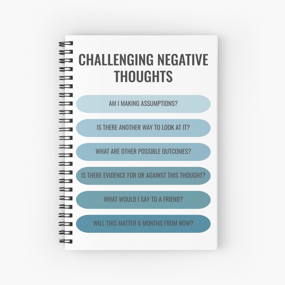 "Challenging Negative Thoughts CBT Cognitive Behavioural Therapy ...
