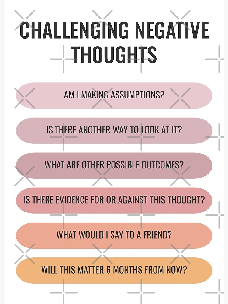 "Cognitive Behavioural Therapy CBT Challenging Negative Thoughts Print ...