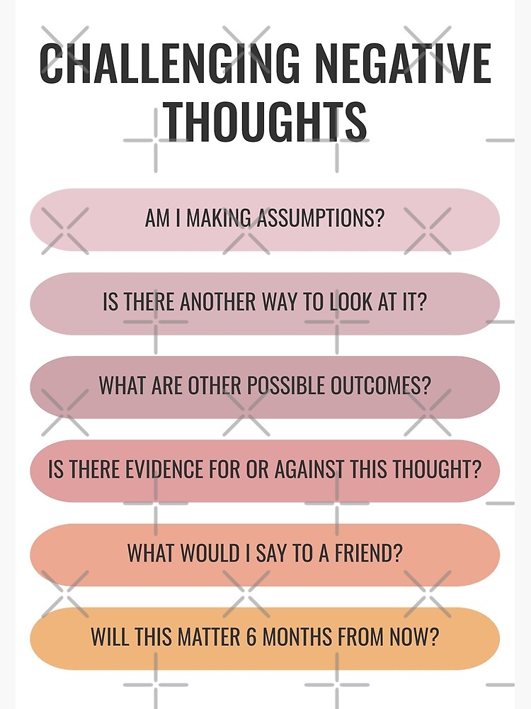 "Cognitive Behavioural Therapy CBT Challenging Negative Thoughts Print ...