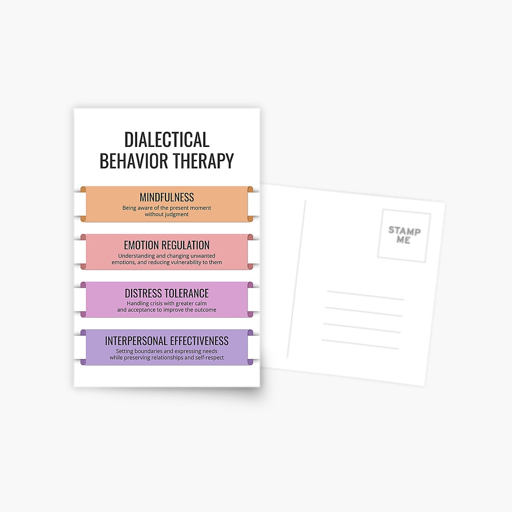 "DBT Dialectical Behavior Therapy Coping Skills Mindfulness Emotion ...