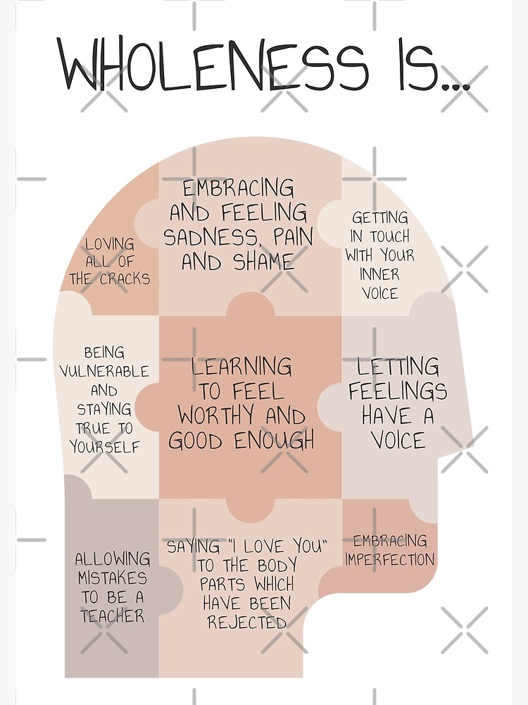 Wholeness Therapy Psychotherapy Counselor Office Decor, Healing, Being ...