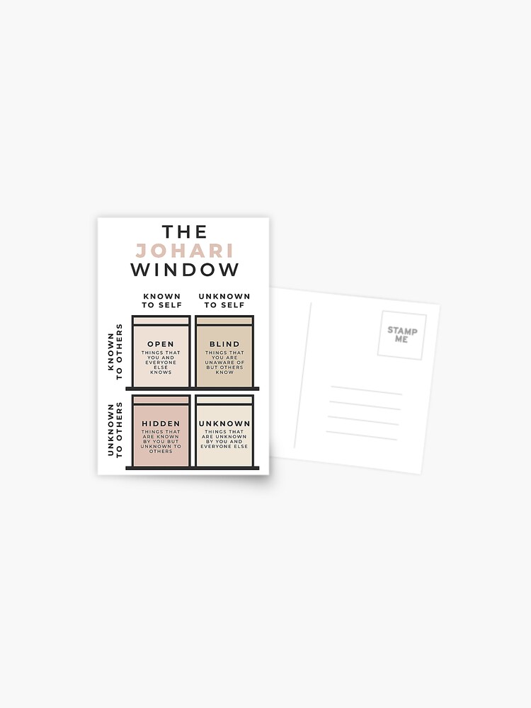 "Johari Window, Psychology, Therapy Tools, Self Awareness, Personal ...