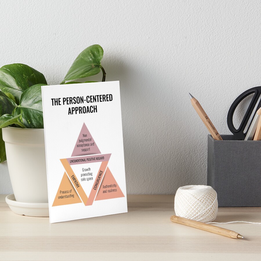 "Person Centered Humanistic Therapy Counseling Office Carl Rogers ...