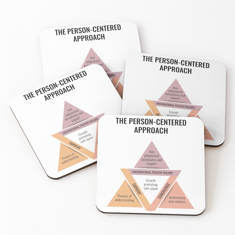 "Person Centered Humanistic Therapy Counseling Office Carl Rogers ...