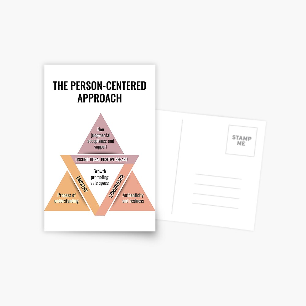 "Person Centered Humanistic Therapy Counseling Office Carl Rogers ...