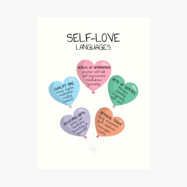 "Self Love Languages, Mental Health, Counselor Office, Art Therapy ...