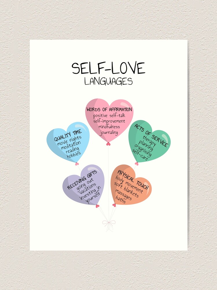 "Self Love Languages, Mental Health, Counselor Office, Art Therapy ...