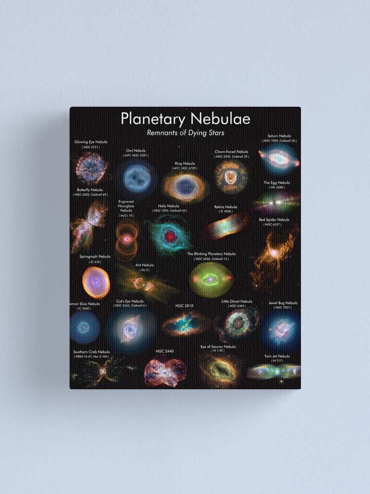 "Planetary Nebulae - Remnants of Dying Stars: Names, Designations ...