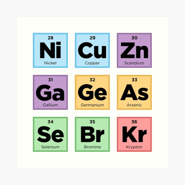 "Periodic Table of Elements Letters Spell Words Science Pack Set 4 ...