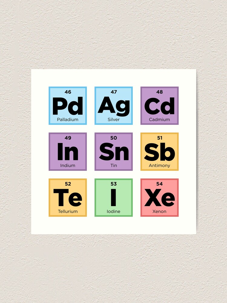 "Periodic Table of Elements Letters Spell Words Science Pack Set 6 ...