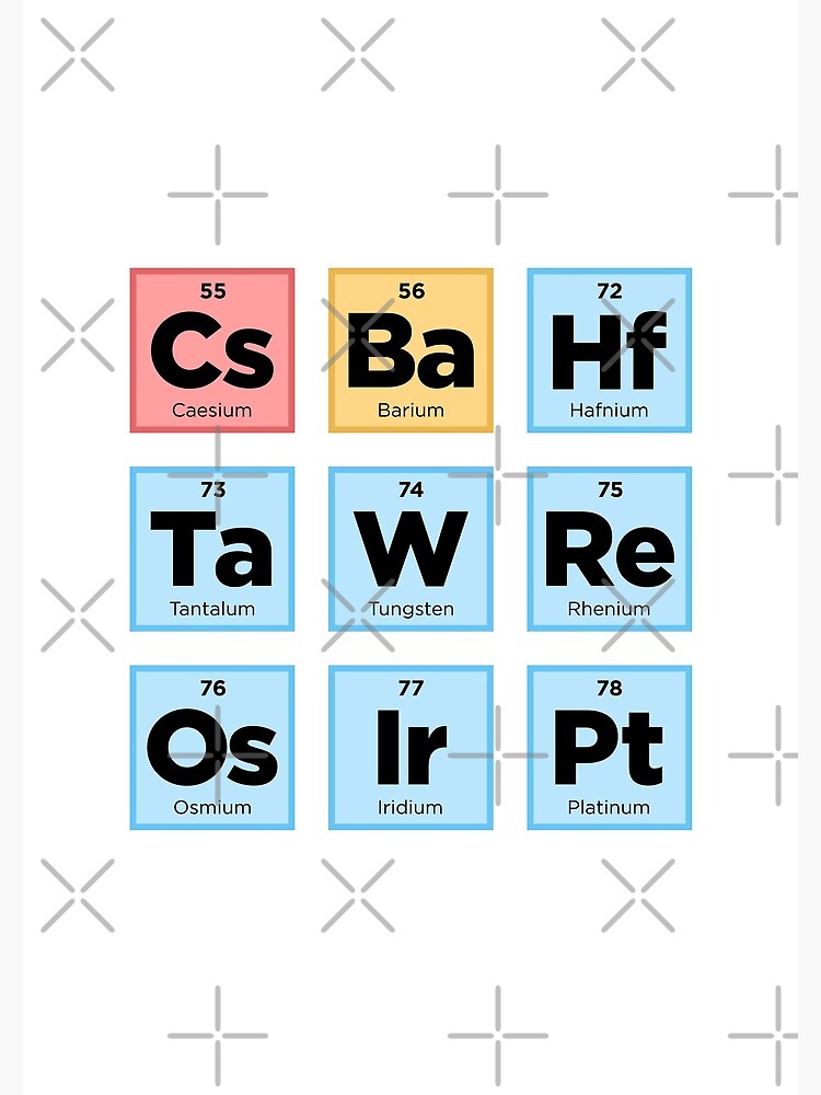 "Periodic Table of Elements Letters Spell Words Science Pack Set 7 ...