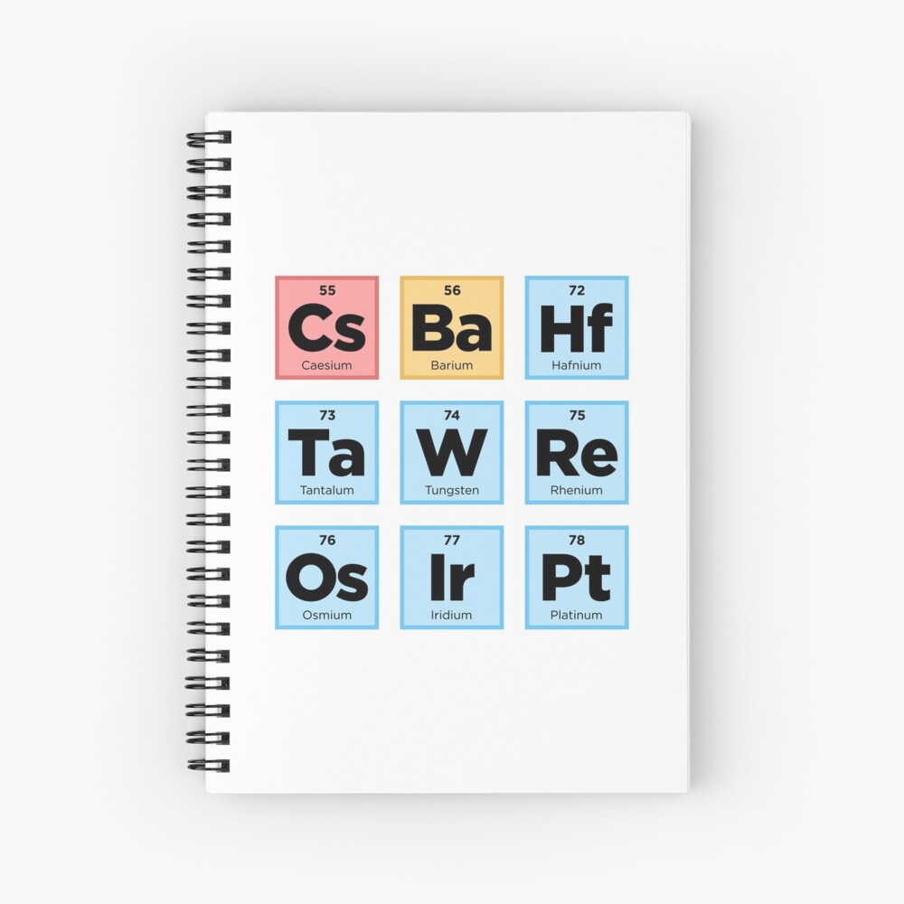 "Periodic Table of Elements Letters Spell Words Science Pack Set 7 ...
