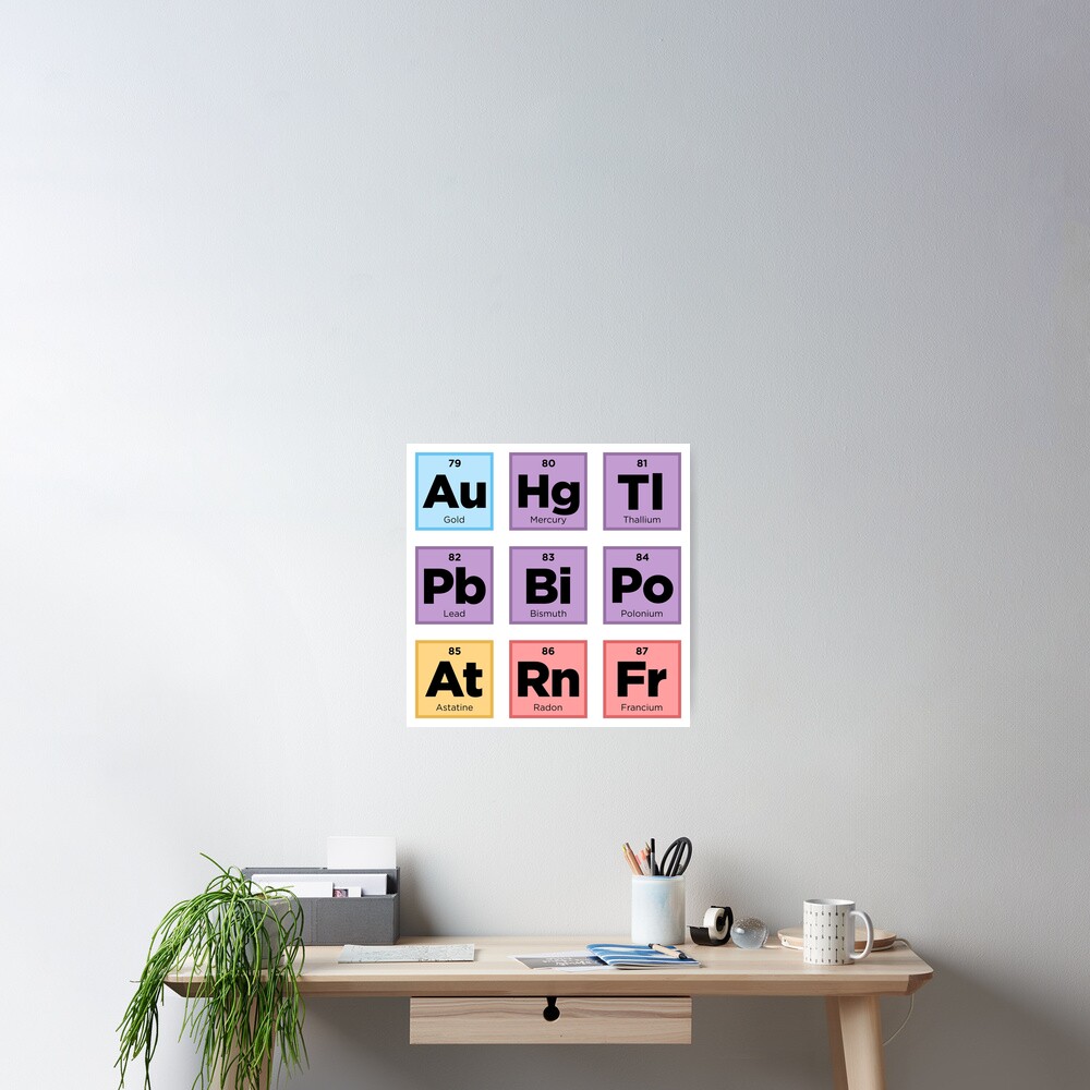 "Periodic Table of Elements Letters Spell Words Science Pack Set 8 ...