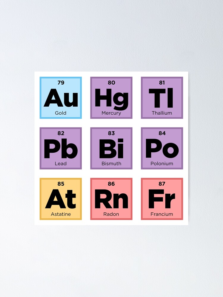 "Periodic Table of Elements Letters Spell Words Science Pack Set 8 ...