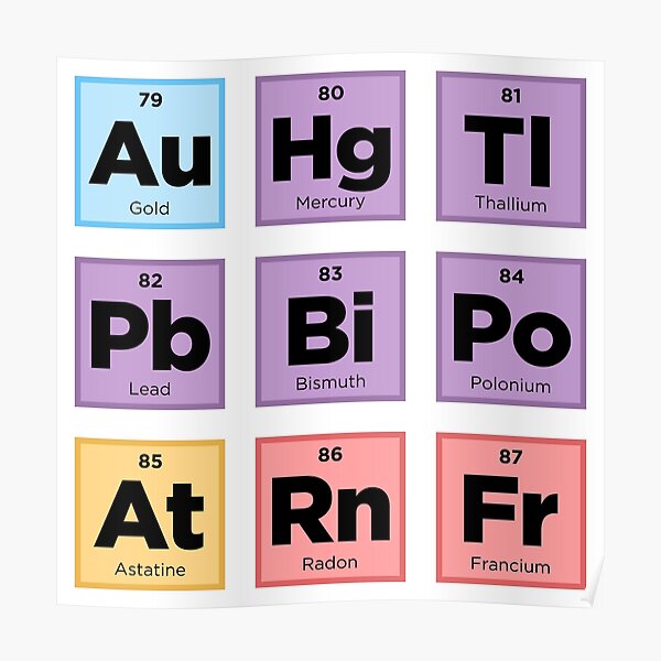 "Periodic Table of Elements Letters Spell Words Science Pack Set 8 ...