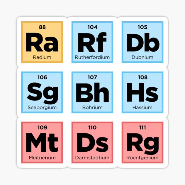 "Periodic Table of Elements Letters Spell Words Science Pack Set 9 ...