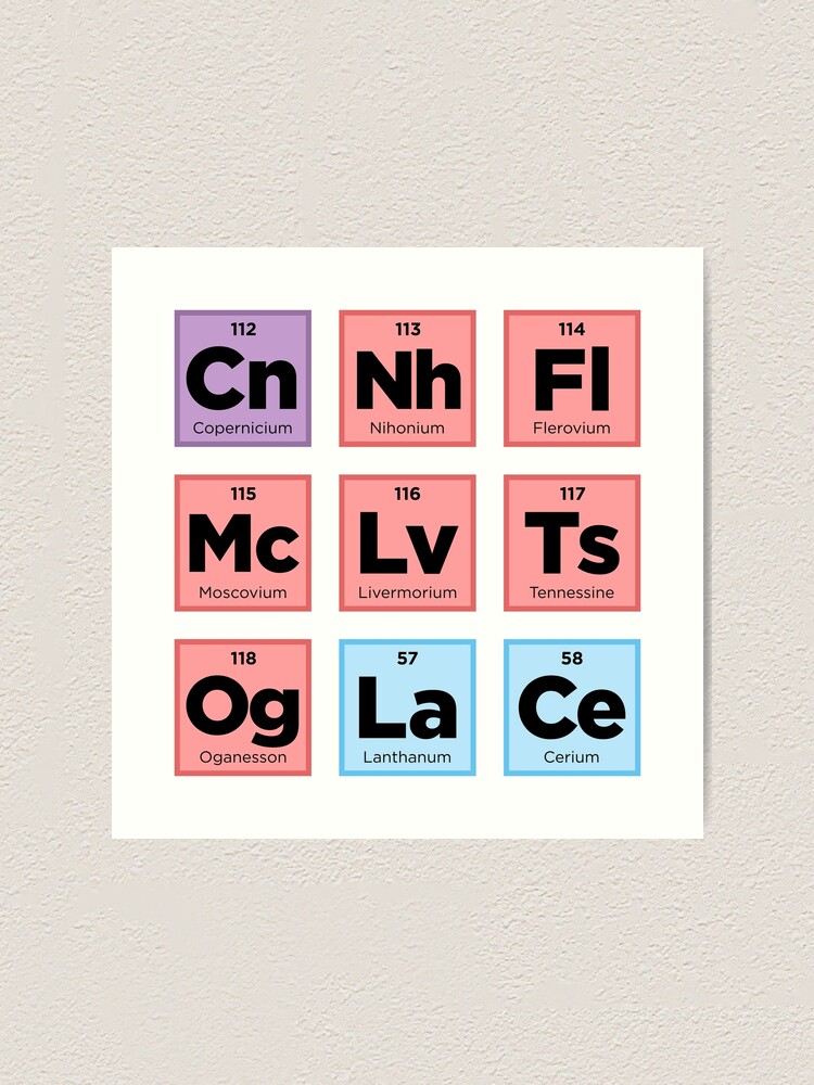 "Periodic Table of Elements Letters Spell Words Science Pack Set 10 ...