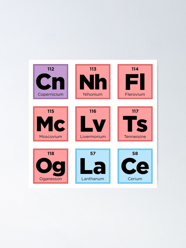 "Periodic Table of Elements Letters Spell Words Science Pack Set 10 ...