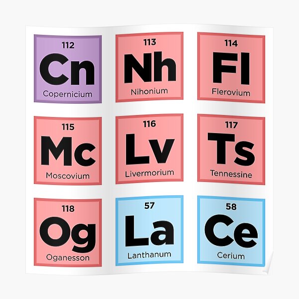 "Periodic Table of Elements Letters Spell Words Science Pack Set 10 ...