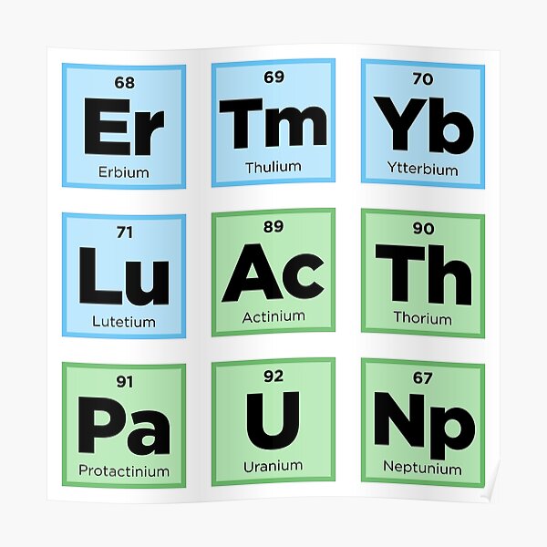"Periodic Table of Elements Letters Spell Words Science Pack Set 12 ...