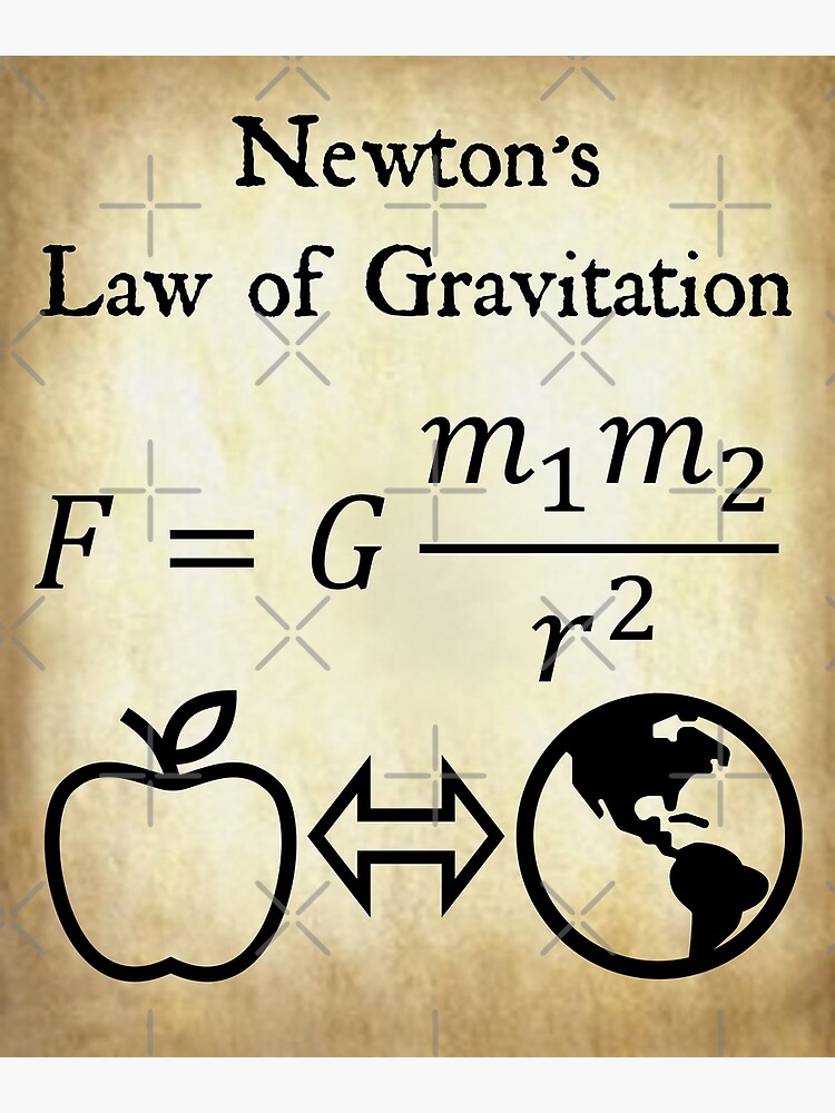 Newton's Law of Gravitation Vintage Math Physics Design Parchmet ...