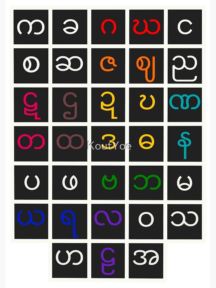 "Myanmar Alphabet Chart" Art Print for Sale by KoutYoe | Redbubble