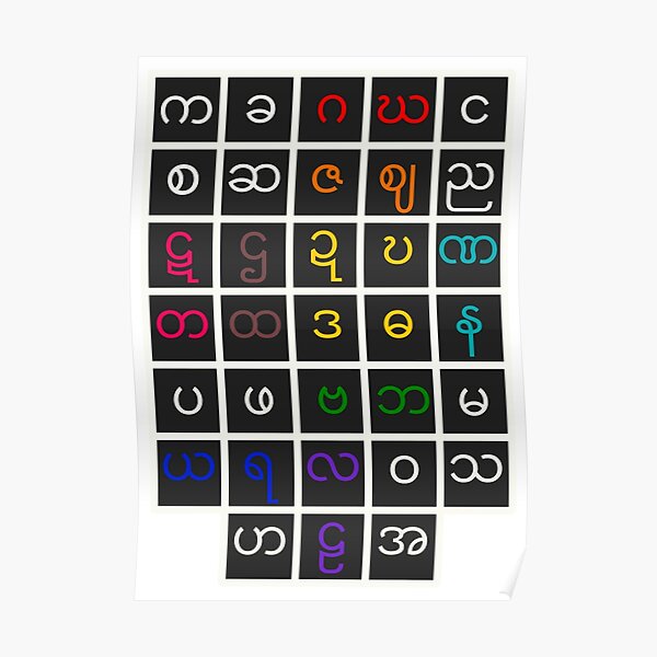 "Myanmar Alphabet Chart" Poster for Sale by KoutYoe | Redbubble
