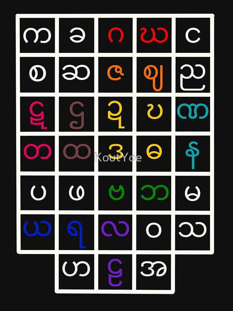 "Myanmar Alphabet Chart" T-shirt for Sale by KoutYoe | Redbubble ...