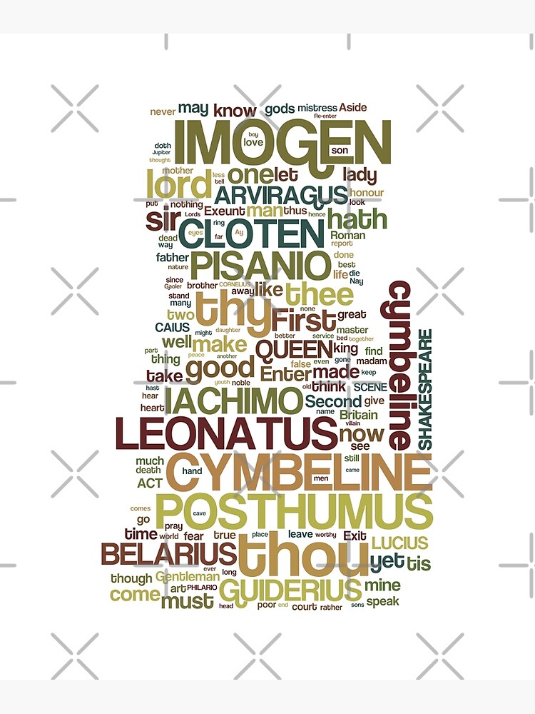 Cymbeline Shakespeare Quotes