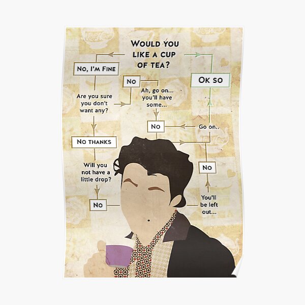 "Tea Father?" Poster for Sale by swashandfold | Redbubble