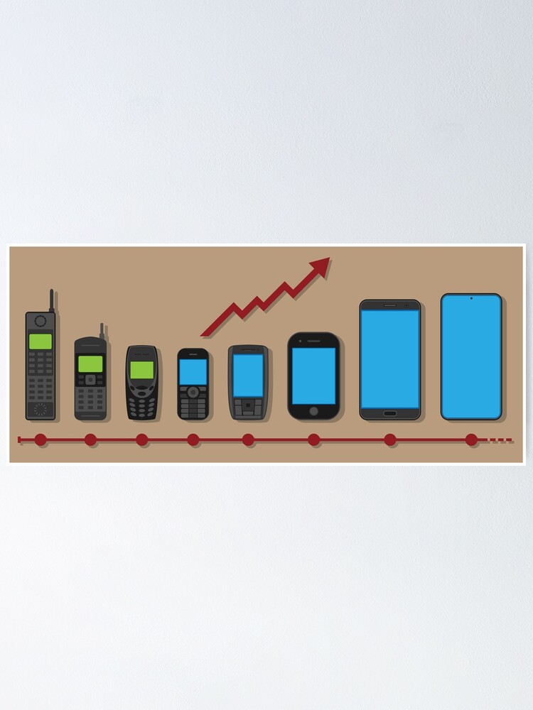 Poster for Sale mit "Handy-Entwicklung" von psychoshadow | Redbubble