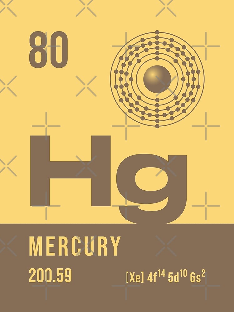 Periodic Element A - 80 Mercury Hg Premium Matte Vertical Poster sold ...