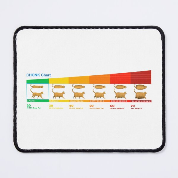 "Chonk Chart Cat Meme " Mouse Pad for Sale by Merch-On | Redbubble