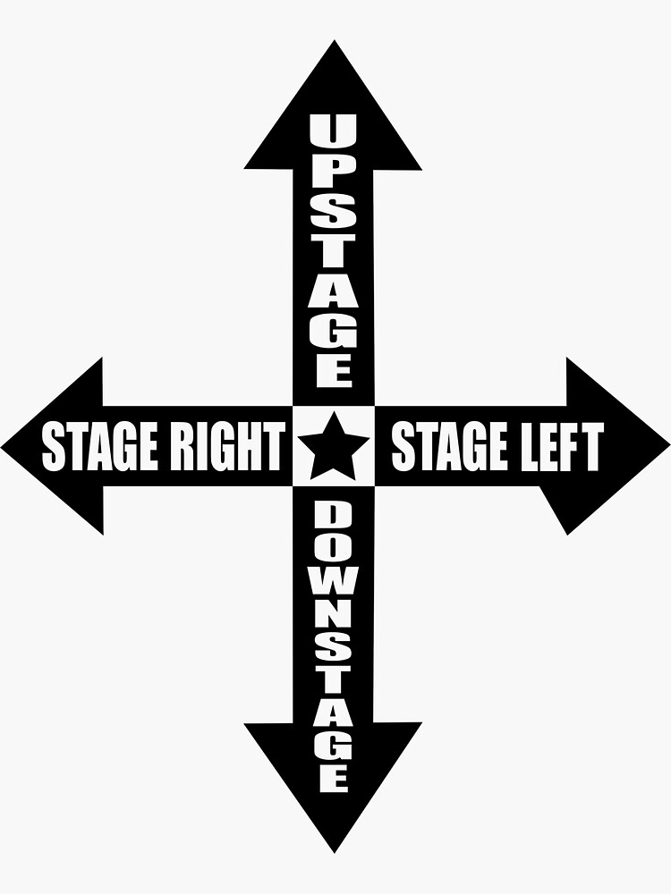 "Stage Map Stagehand Technician Stage Crew" Sticker for Sale by ...