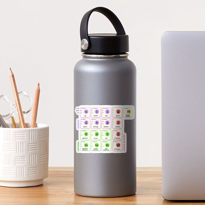 "Standard Model of Elementary Particles" Sticker for Sale by mrawfle ...