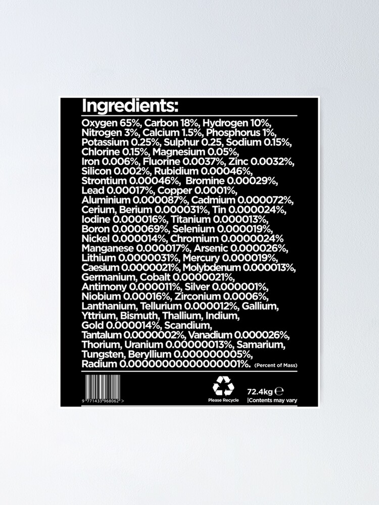 "Human Chemical Ingredients List" Poster for Sale by SigridWilkinson ...
