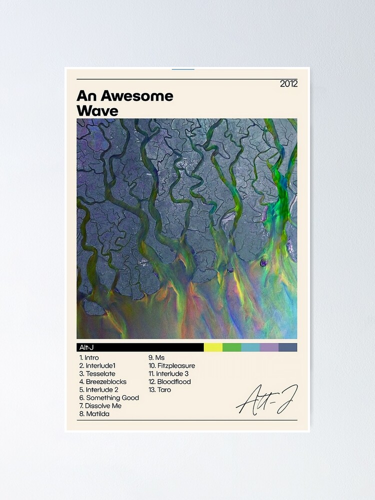 "Tracklist Music" Poster for Sale by lloydwalton06 | Redbubble