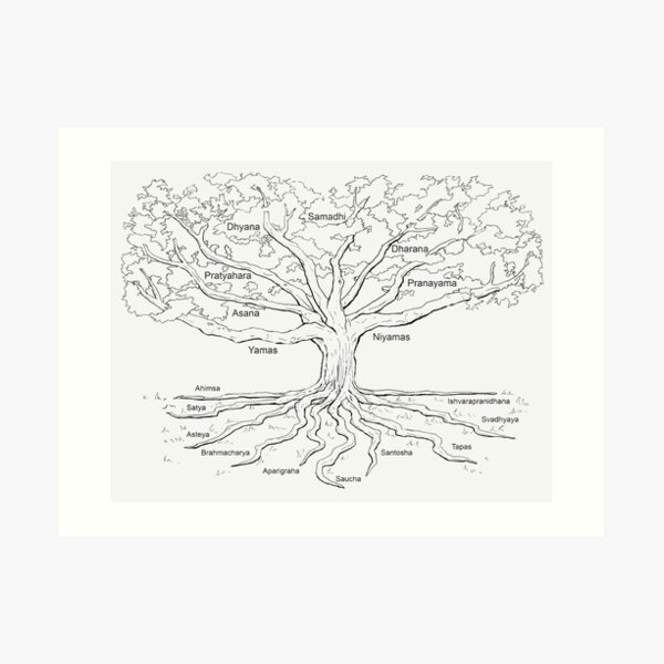 "8-limbed Tree of Yoga by Justin Lorenzen" Art Print for Sale by ...