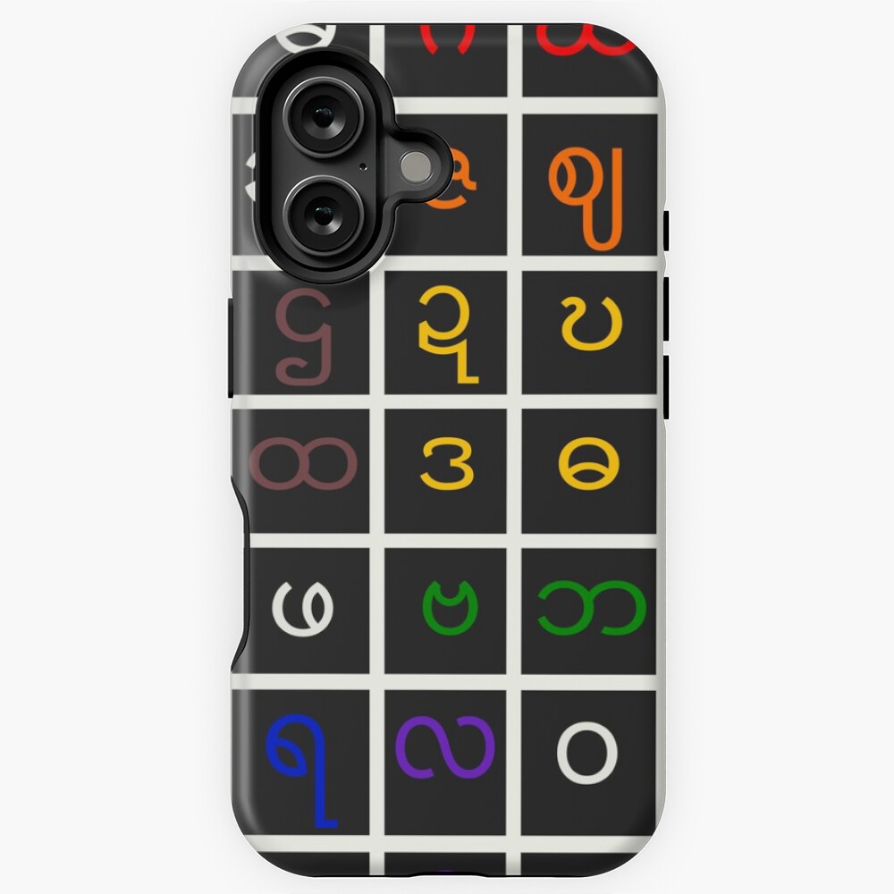 "Burmese Alphabet Chart" Poster for Sale by KoutYoe | Redbubble