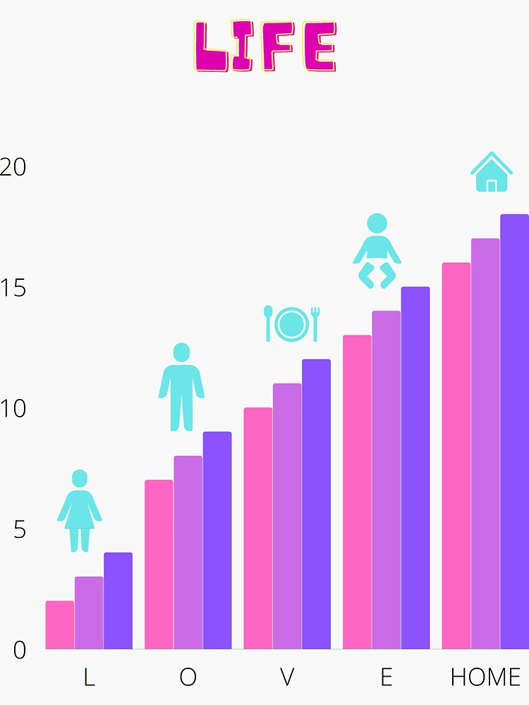 "LIFE STEPS" Sticker for Sale by Brutsh88 | Redbubble