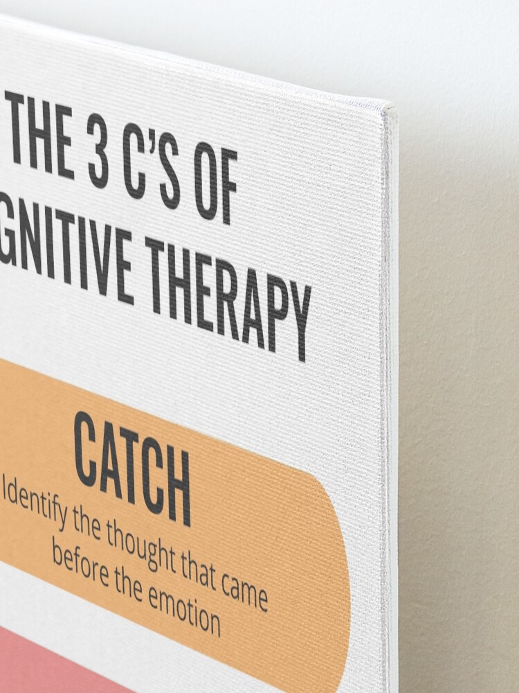 "3 C's of Cognitive Therapy, CBT, Cognitive Behavioural Therapy ...