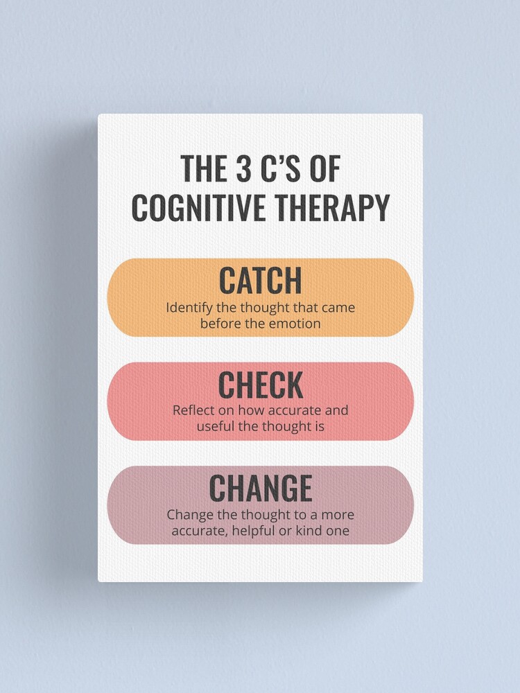 "3 C's of Cognitive Therapy, CBT, Cognitive Behavioural Therapy ...