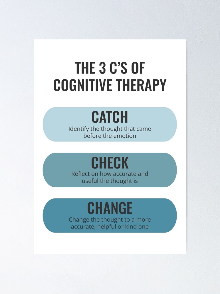 "3 C's of Cognitive Therapy, CBT, Cognitive Behavioural Therapy ...