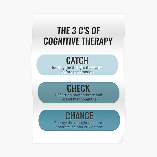 "3 C's of Cognitive Therapy, CBT, Cognitive Behavioural Therapy ...