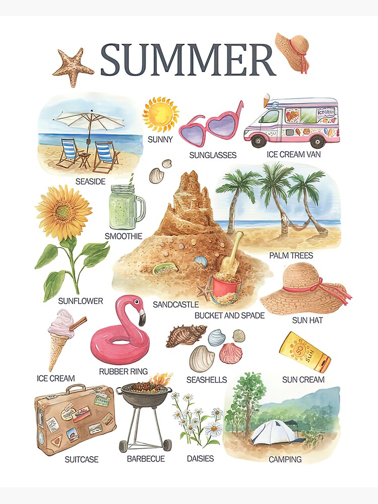 "Educational Summer Season Chart" Sticker for Sale by hughsessoms ...