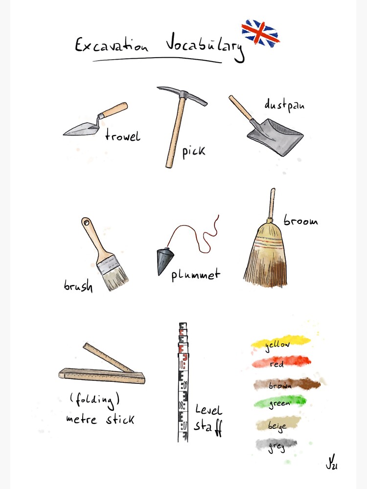 "Archaeological Field Vocabulary (English Edition)" Sticker for Sale by ...