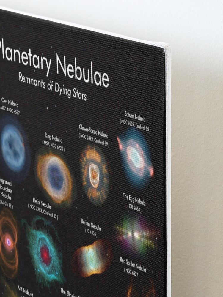 "Planetary Nebulae - Remnants of Dying Stars: Names, Designations ...